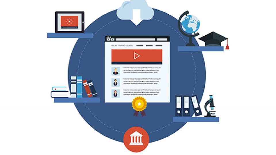 How to choose the right LMS for your business.