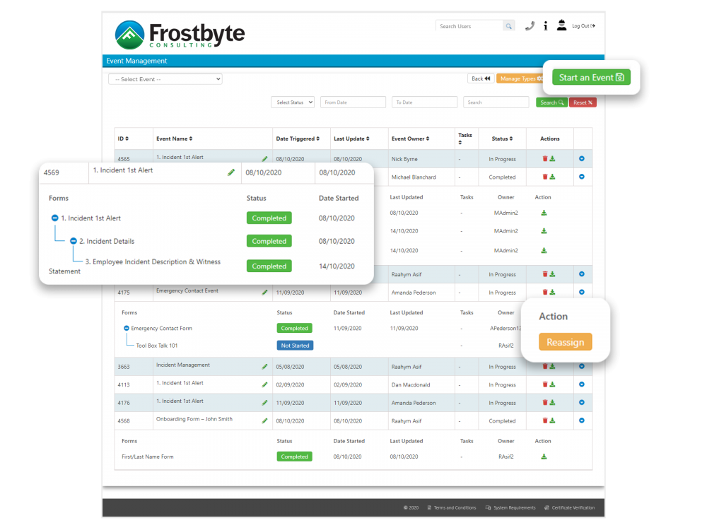 Pop out with Frostbyte Consulting logo I-E_Management_Workflow | BIS ...
