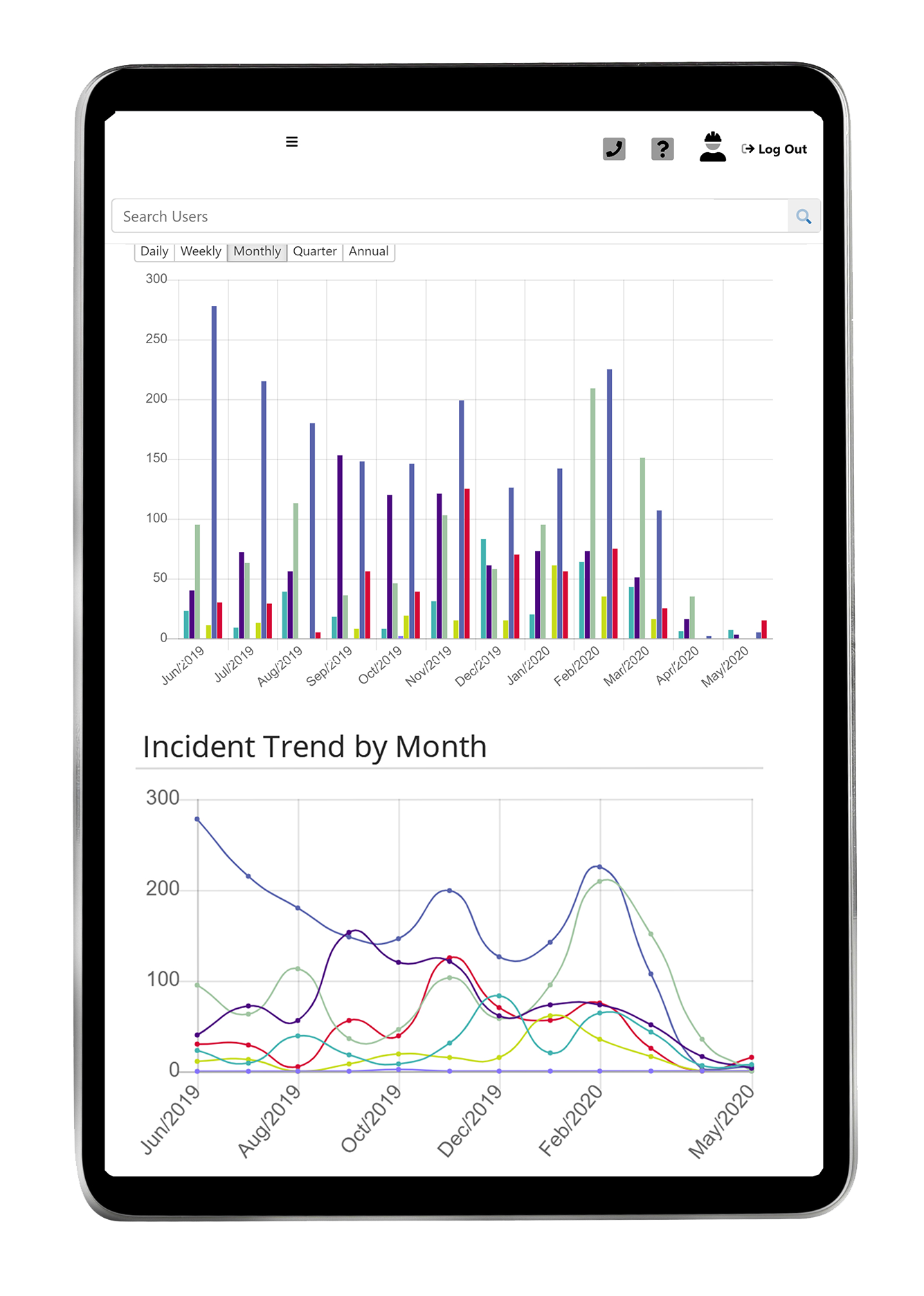 Reporting on tablet incident report visual report | BIS Safety Software